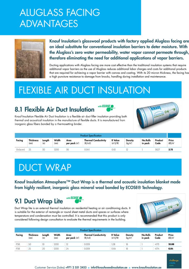 Flexible Air Duct Insulation & Duct Wrap - Ventcool Air Conditioning ...